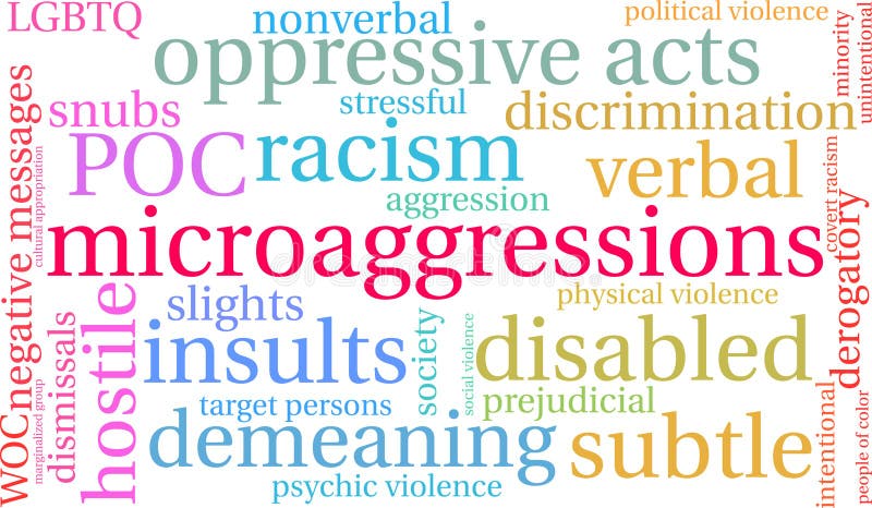 Microaggressions Word Cloud Stock Vector - Illustration of aggression ...