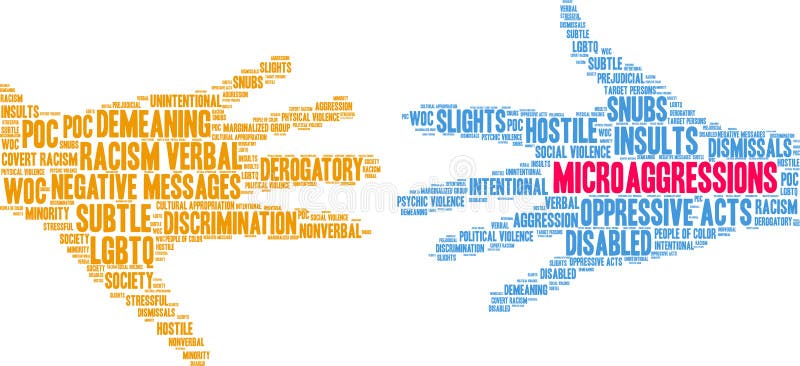 Microaggressions Word Cloud Stock Vector - Illustration of aggression ...
