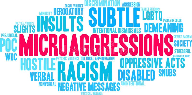Microaggressions Word Cloud Stock Vector - Illustration of aggression ...
