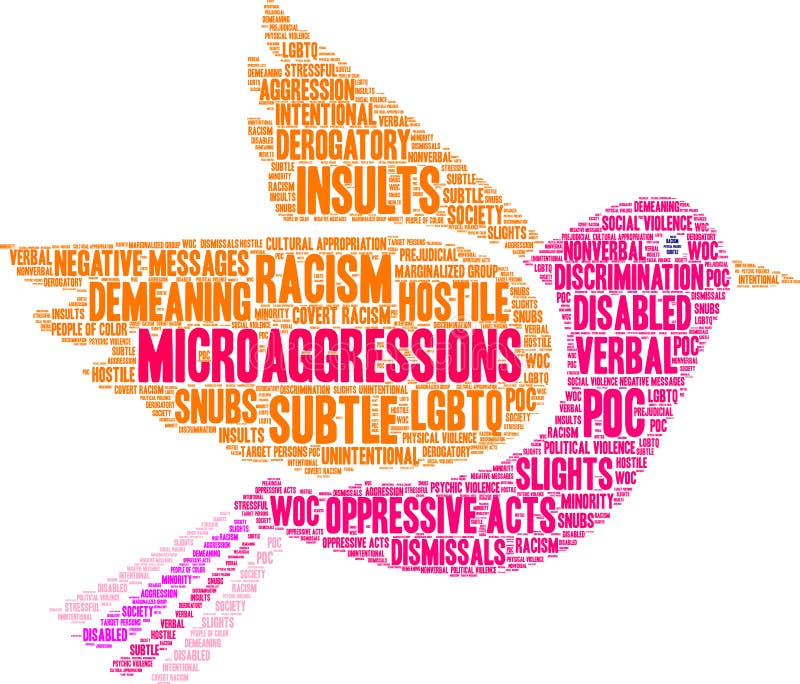 Microaggressions Word Cloud Stock Vector - Illustration of aggression ...