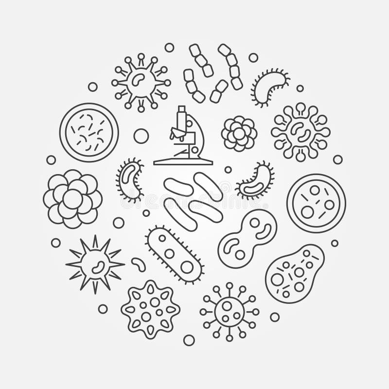 Microbial Icons Stock Illustrations – 148 Microbial Icons Stock ...