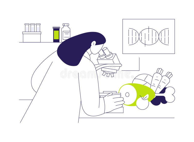 Microbiological Food Testing Abstract Concept Vector Illustration ...