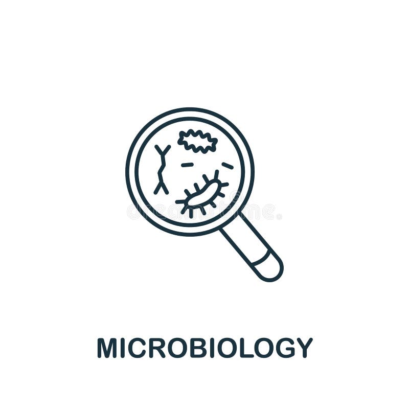 Microbiology Symbol