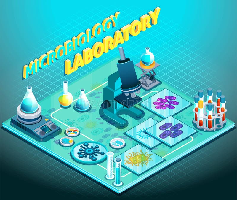 Microbiology Laboratory Isometric Poster Stock Vector - Illustration of ...