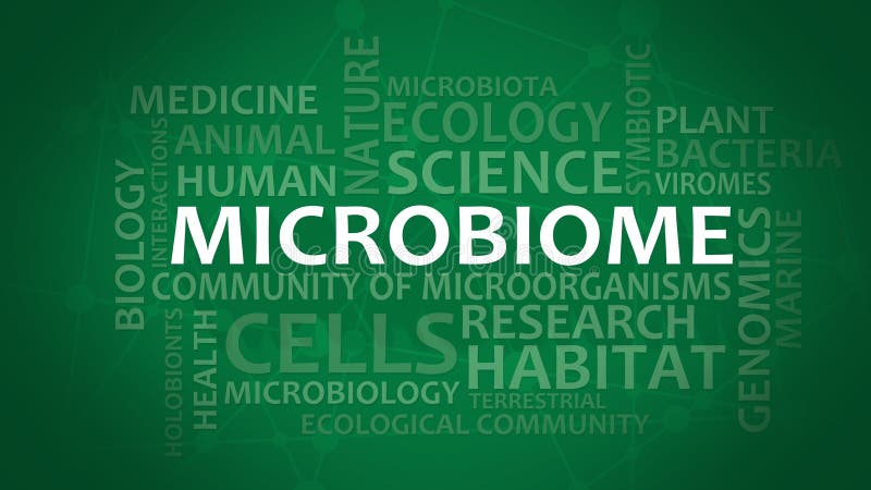 Microbiome Typography Stock Illustrations – 11 Microbiome Typography ...