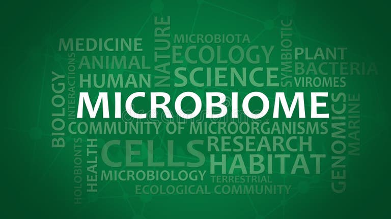 Microbiome Typography Stock Illustrations – 11 Microbiome Typography ...