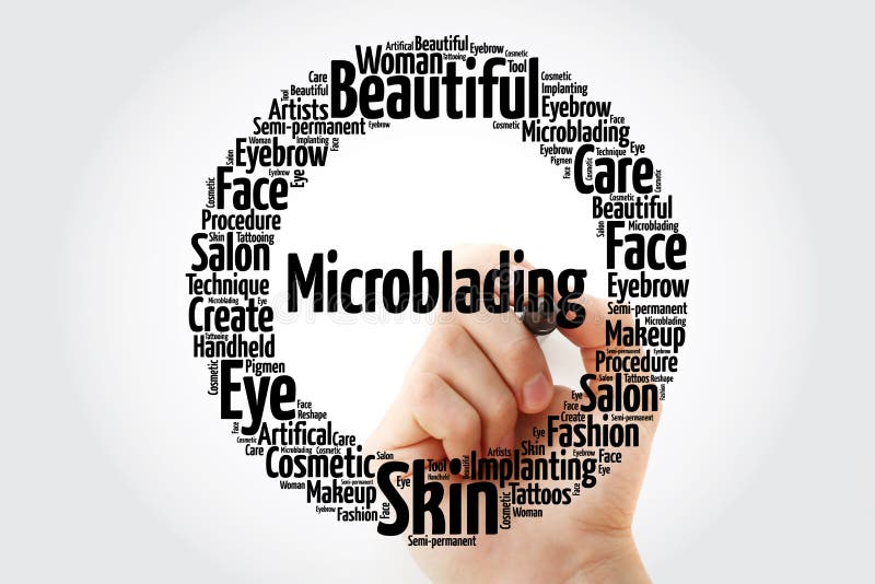 Microblading Word Cloud Collage, Concept Background Stock Photo - Image ...