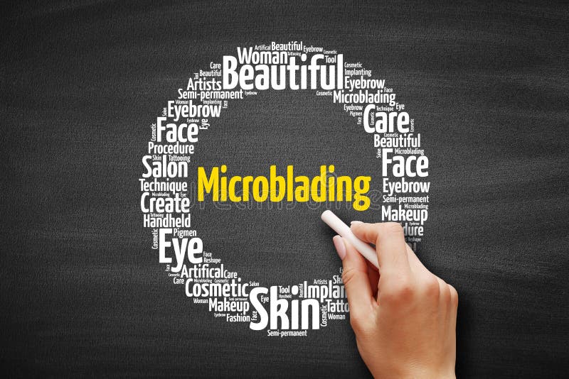 Microblading Word Cloud Collage, Concept Background Stock Photo - Image ...