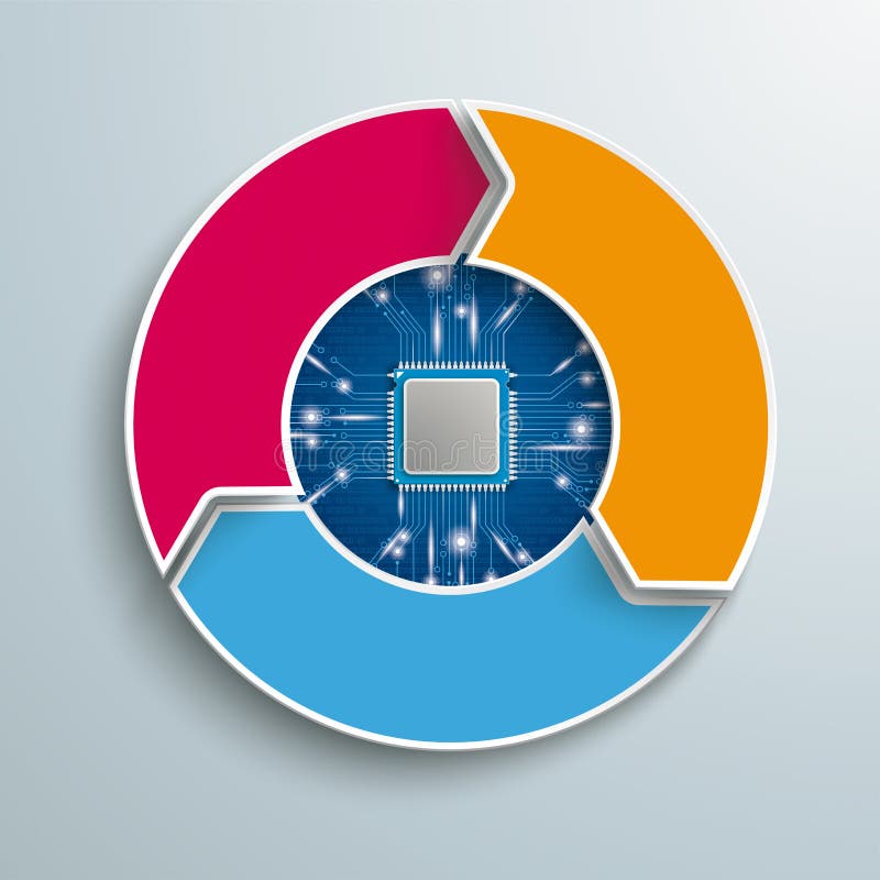 Microchip Ring 3 Options Cycle Stock Illustration - Illustration of ...