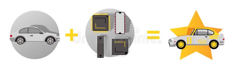 Microchip Technology for Car Upgrade, Modern Vehicle Tuning Service ...