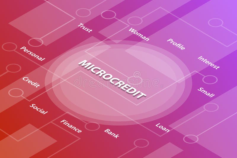 Microcredit Words Isometric 3d Word Text Concept with Some Related Text ...