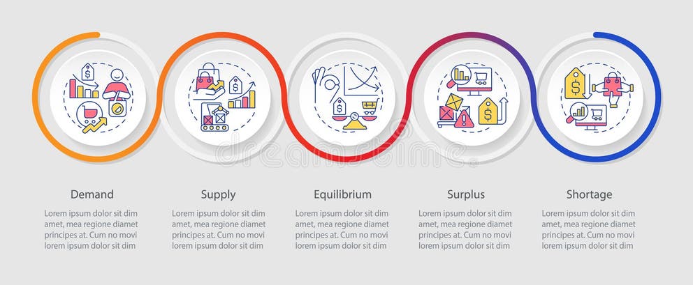 Microeconomics Strategies Loop Infographic Template Stock Vector ...