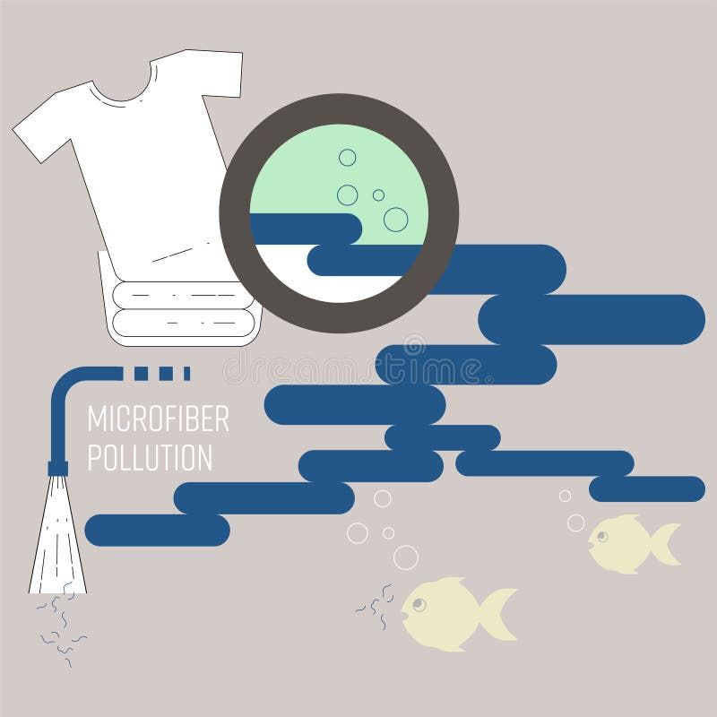 Microfiber Pollution Clothing Stock Vector - Illustration of apparel ...