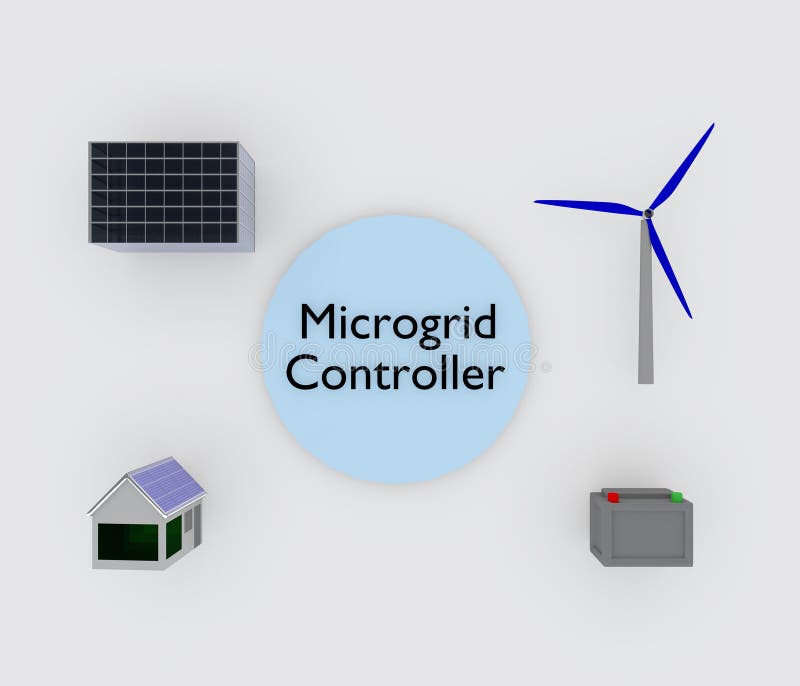 Microgrid Controller Stock Illustrations – 1 Microgrid Controller Stock ...