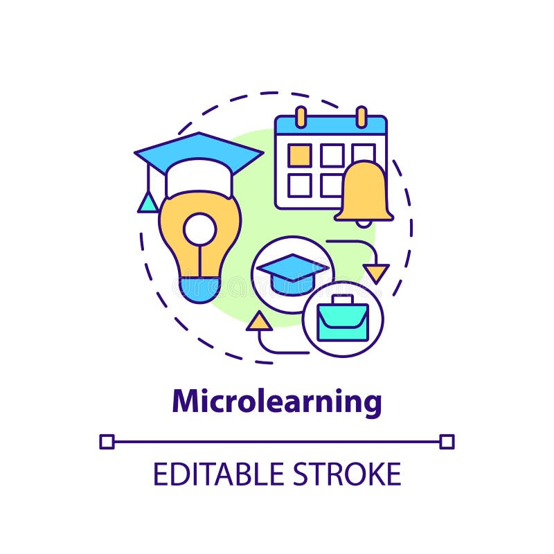 Microlearning concept icon stock vector. Illustration of editable ...