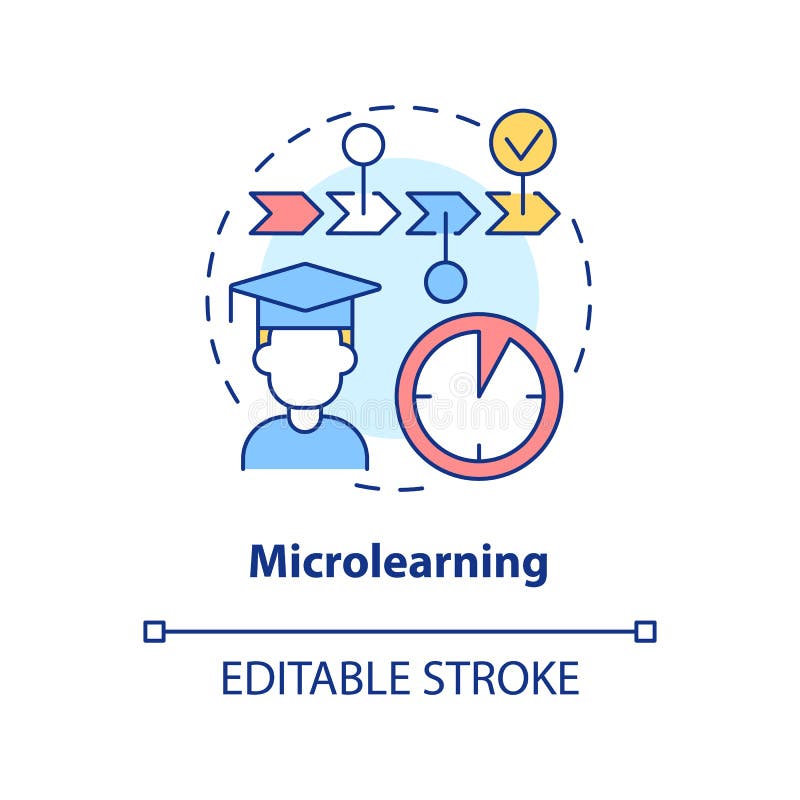 Microlearning Illustration Stock Illustrations – 248 Microlearning ...