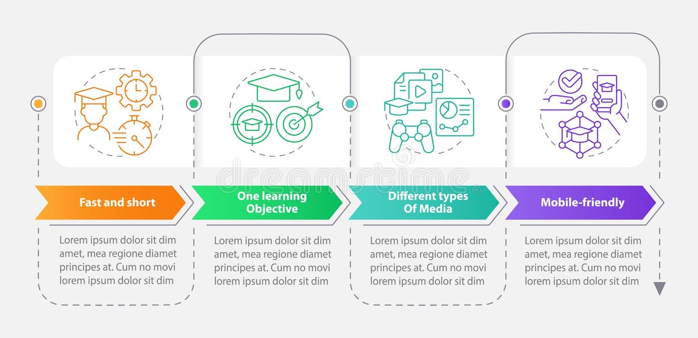 Microlearning Stock Illustrations – 325 Microlearning Stock ...