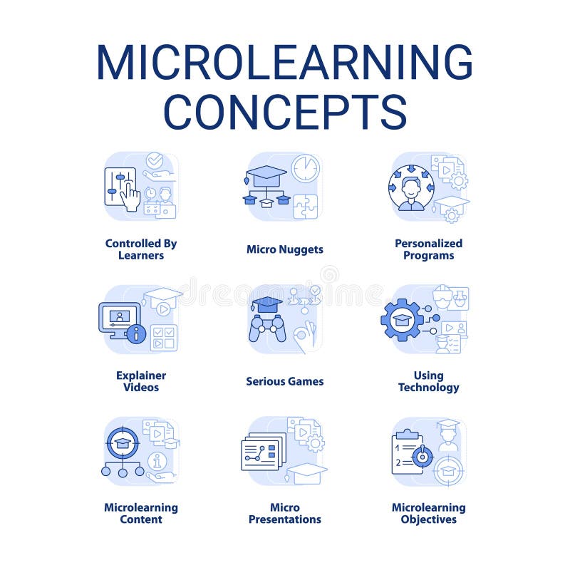 Microlearning Stock Illustrations – 207 Microlearning Stock ...