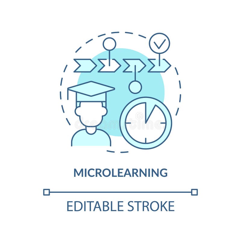 Microlearning Illustration Stock Illustrations – 248 Microlearning ...