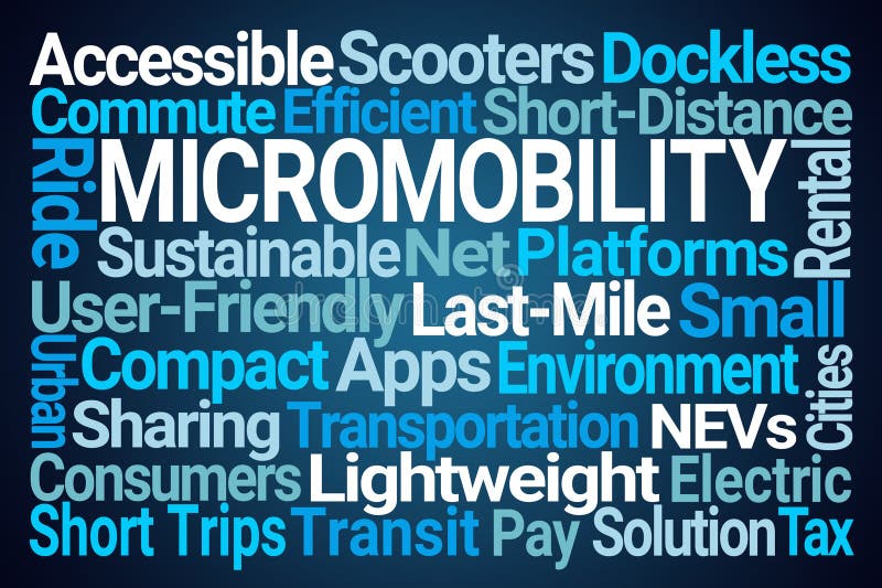 Micromobility Word Stock Illustrations – 4 Micromobility Word Stock ...