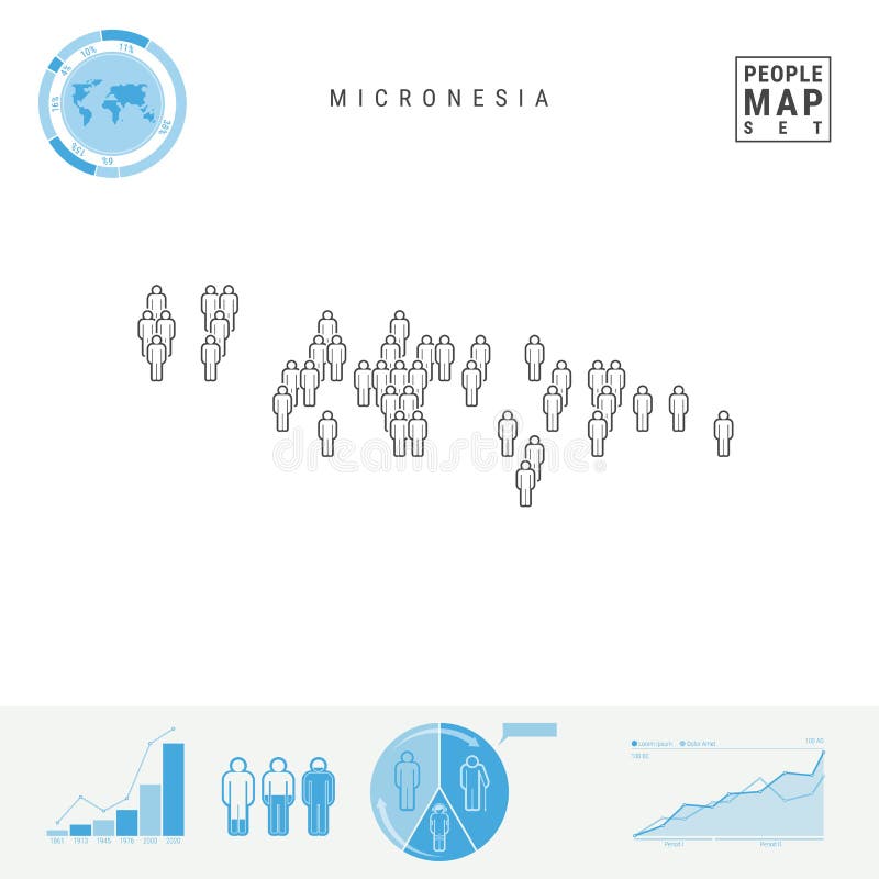 Micronesia People Icon Map. Stylized Vector Silhouette of Micronesia ...