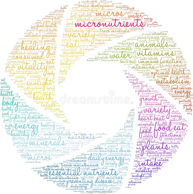 Micronutrients Word Cloud stock vector. Illustration of micros - 158975731