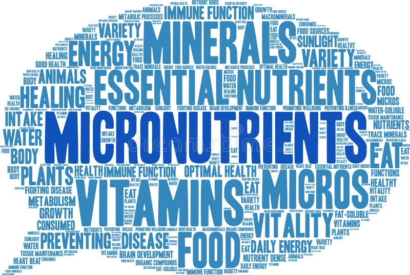 Micronutrients Stock Illustrations – 881 Micronutrients Stock ...