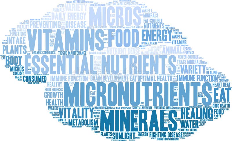 Micronutrients Stock Illustrations – 883 Micronutrients Stock ...
