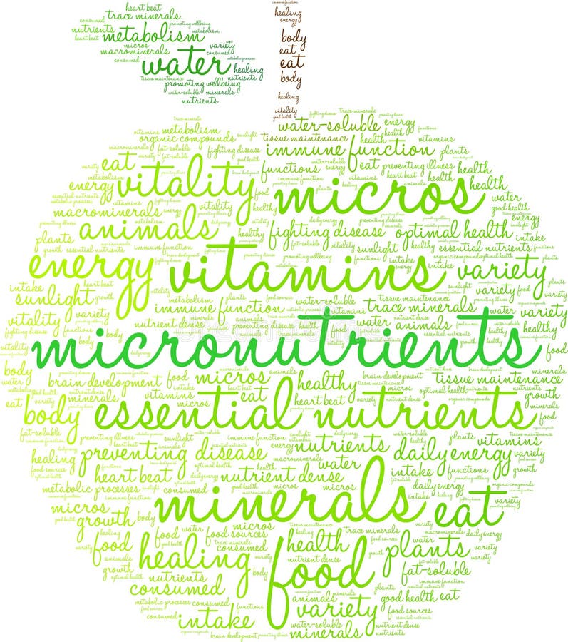 Micronutrients Stock Illustrations – 881 Micronutrients Stock ...