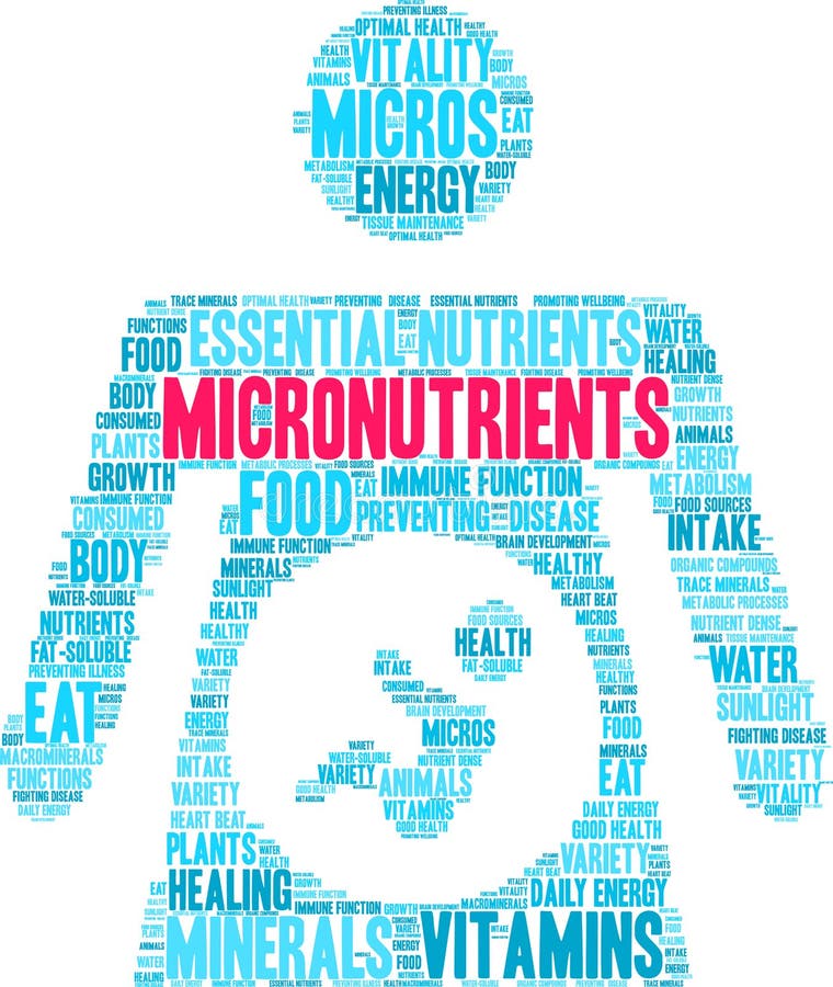 Micronutrients Stock Illustrations – 687 Micronutrients Stock ...