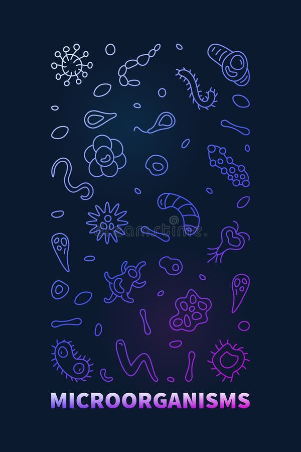 Microorganisms Vector Micro Organisms Concept Line Vertical Banner with ...