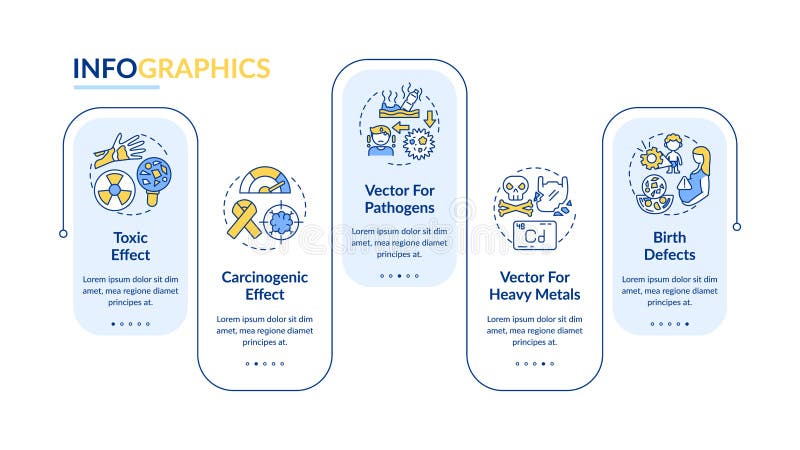 Debris Flow Diagram Stock Illustrations – 16 Debris Flow Diagram Stock ...