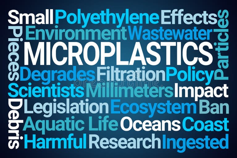 Microplastics Stock Illustrations – 2,828 Microplastics Stock ...