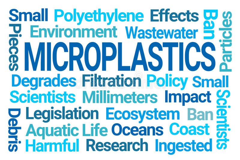 Microplastics word cloud stock vector. Illustration of micro - 172743629