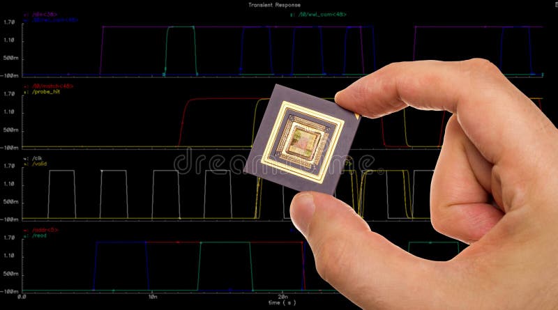 Microprocessor in Hand and Signals Stock Image - Image of wire, curve ...