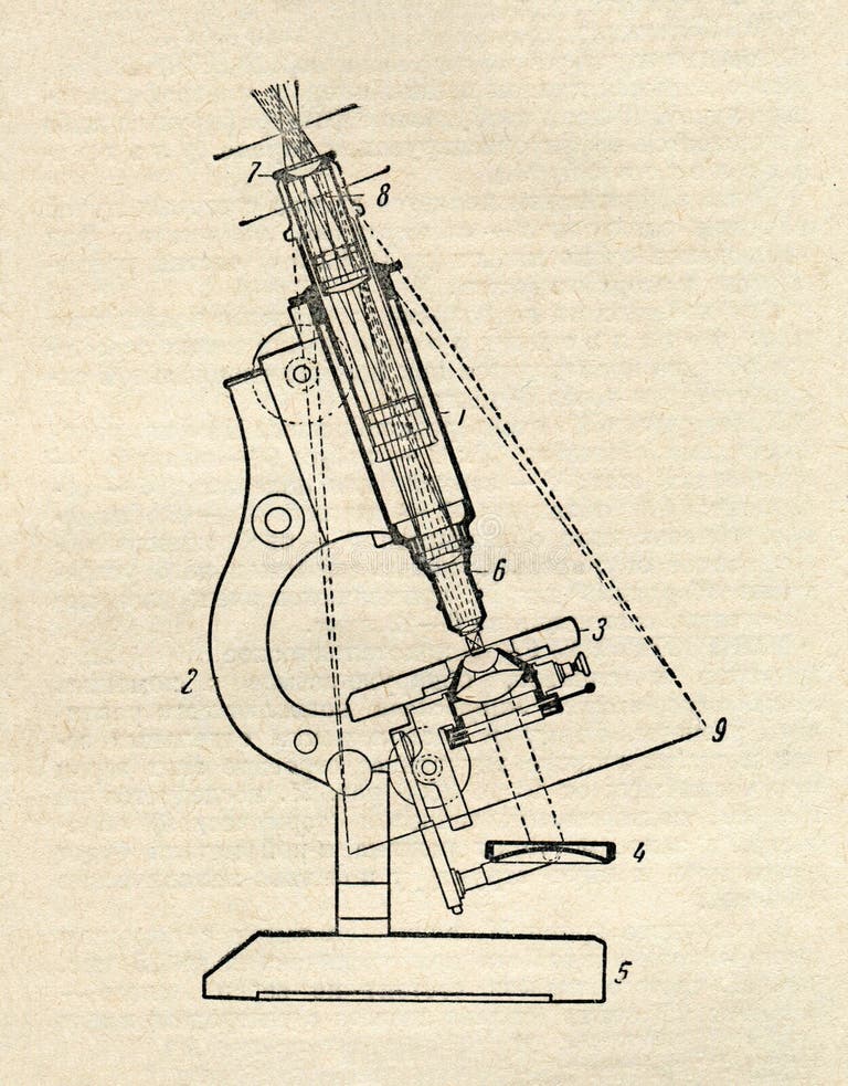 Microscope Machine Stock Illustrations – 4,193 Microscope Machine Stock ...