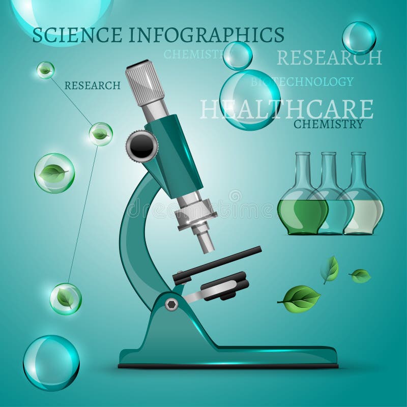 Microscopes vector stock vector. Illustration of equipment - 59984971