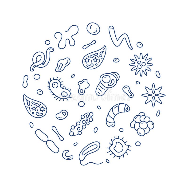 Microscopic Organisms Vector Microbiology Outline Round Banner ...