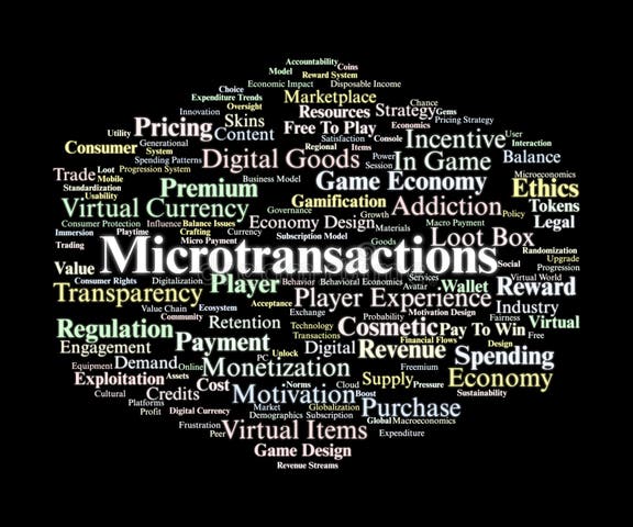Microtransactions Word Cloud. Key Concepts on Virtual Spending ...