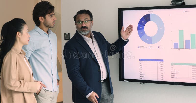 Middle-aged Indian Boss Explain Sales Analytics Data To Employees Stock ...