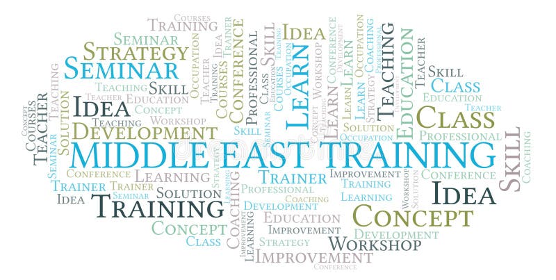 Middle East Training Word Cloud. Stock Illustration - Illustration of ...