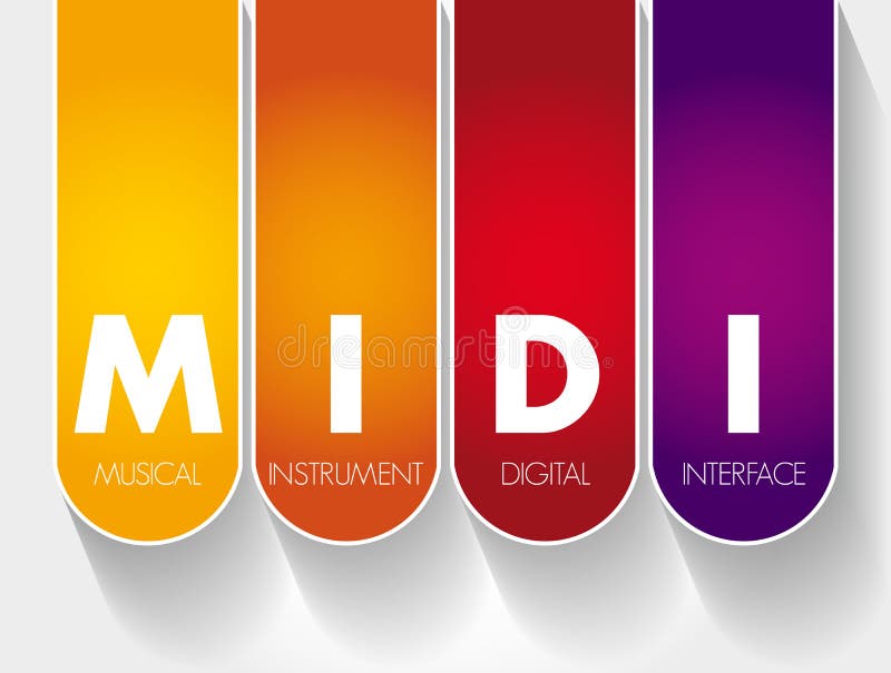 MIDI - Musical Instrument Digital Interface Acronym, Concept Background ...