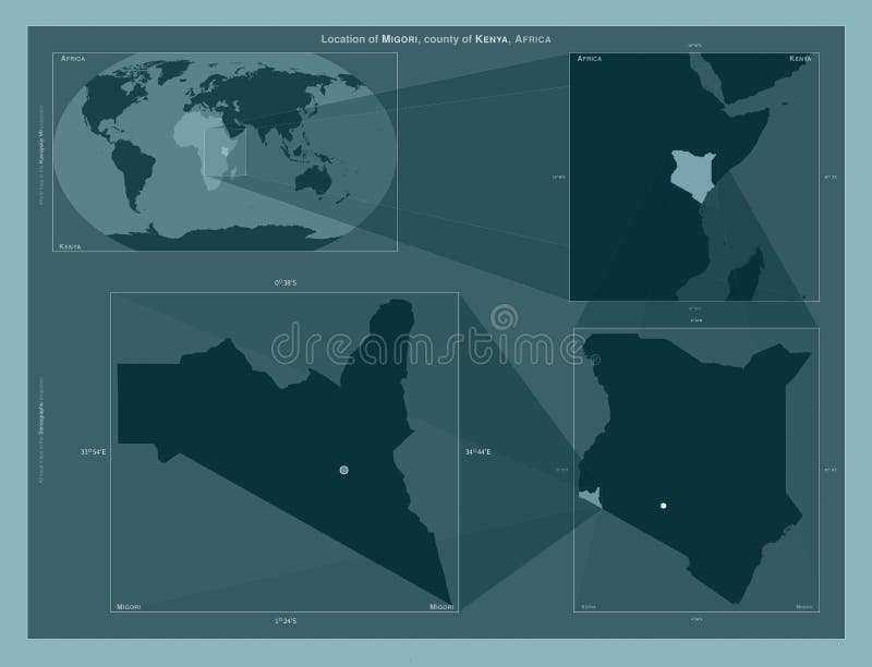 Migori Kenya Described Location Diagram Stock Illustration Illustration Of Region Ocean