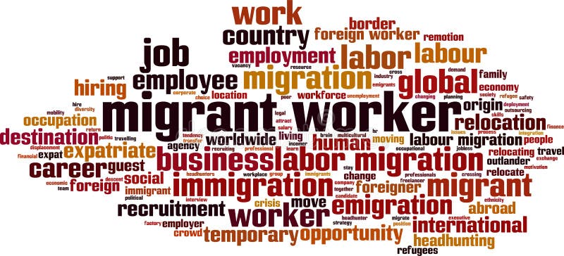 Migrant worker word cloud stock vector. Illustration of safety - 246479460
