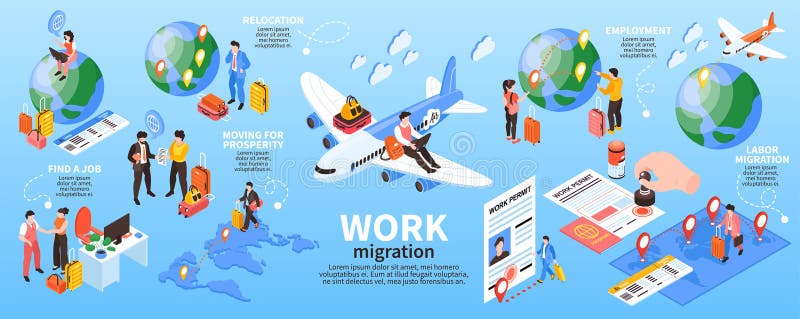 Migrant Workers Infographic Set Stock Vector - Illustration of ...
