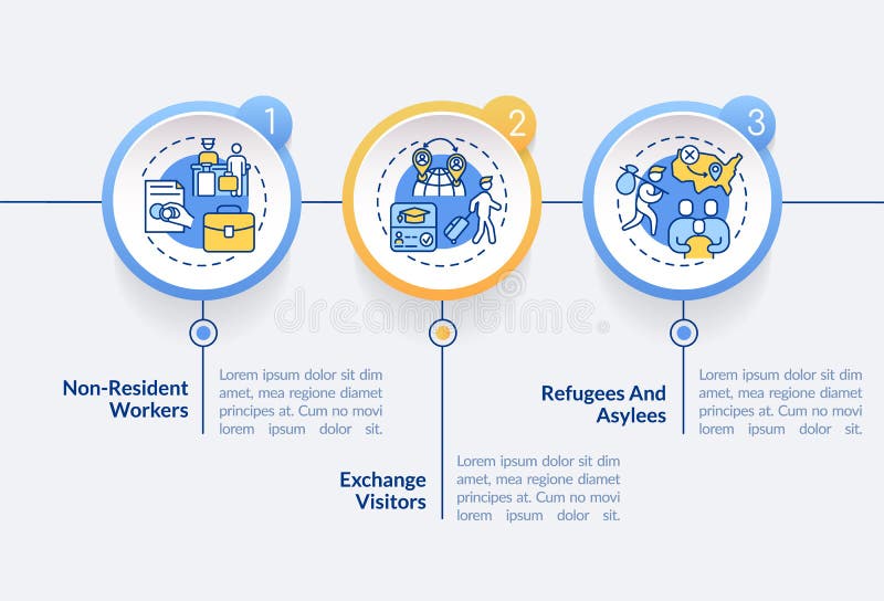 Migration Process Stock Illustrations – 635 Migration Process Stock ...
