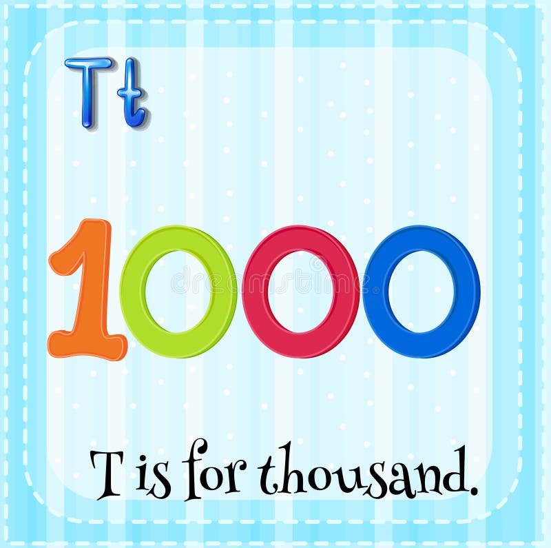 Mil ilustración del vector. Ilustración de lenguaje, historieta - 57297901