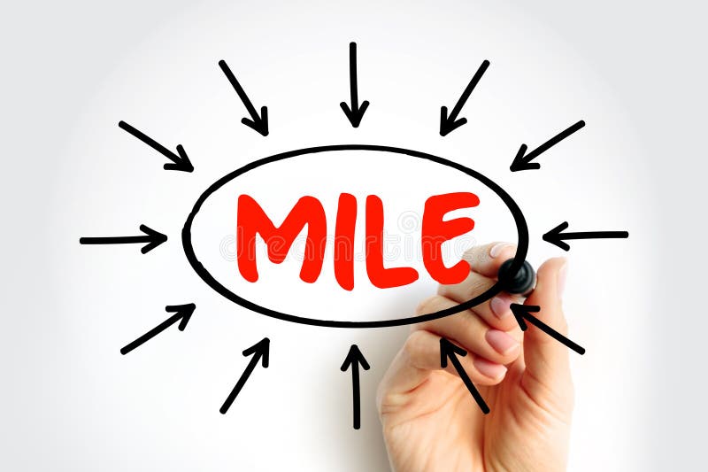 MILE - Maximum Impact Little Effort Acronym Text with Arrows, Business ...