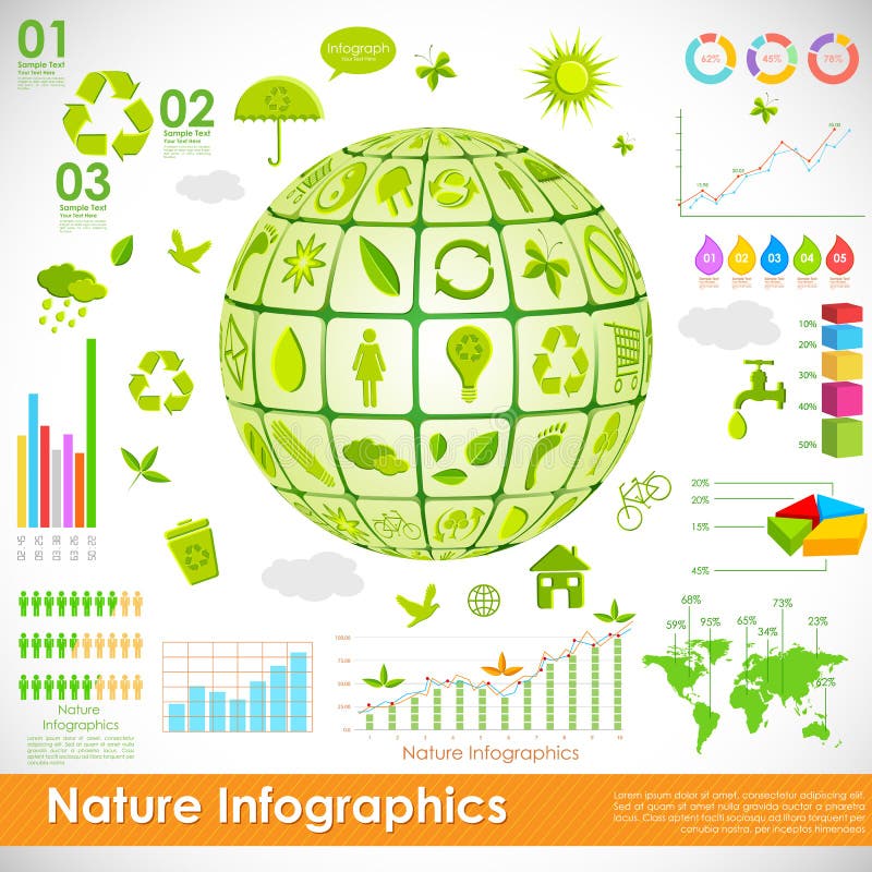 Milieu, Ecologie Infographic Elementen Milieurisico's, Vector ...