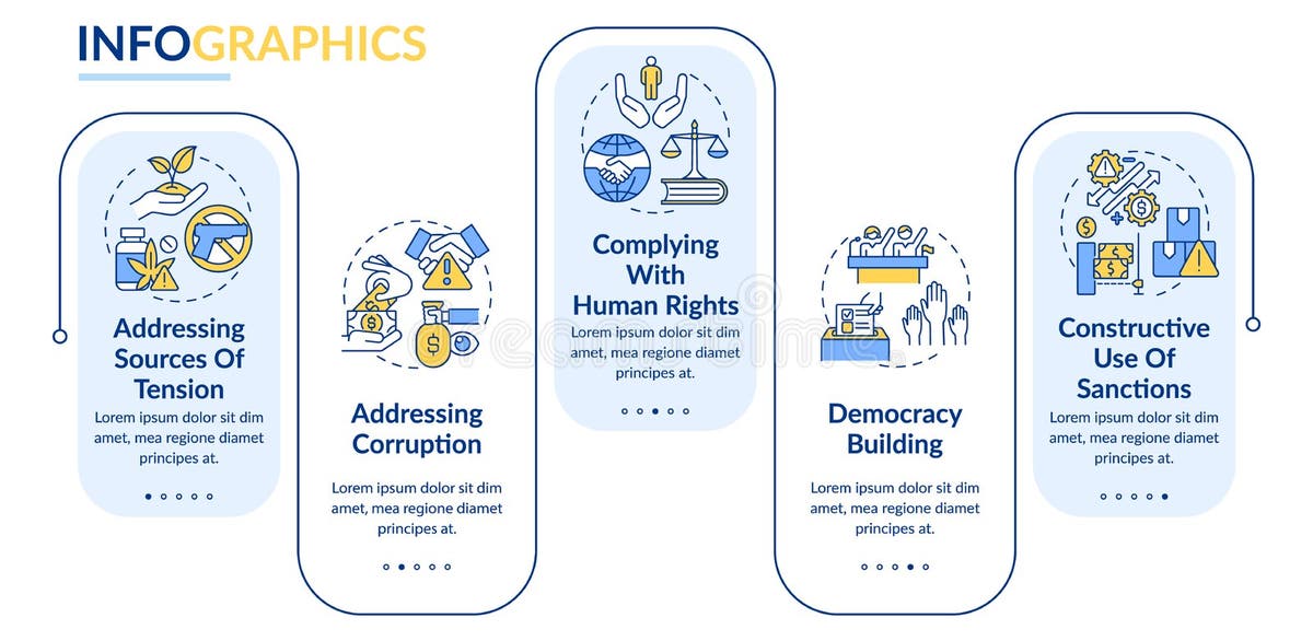 Military Timeline Stock Illustrations – 114 Military Timeline Stock ...